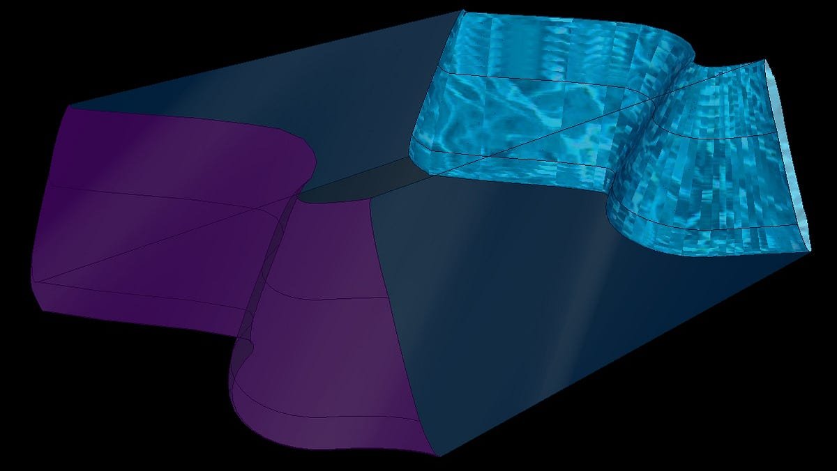 25 year update on the “Millennium problems” in physics | by Ethan ...
