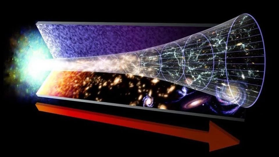 Ask Ethan: Why couldn’t the Universe have expanded forever? | by Ethan ...